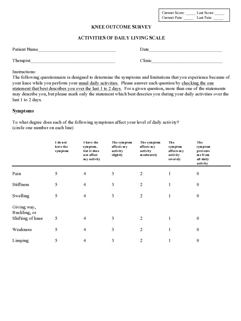 Fillable Online KNEE OUTCOME SURVEY Activities of Daily Living Scale ...