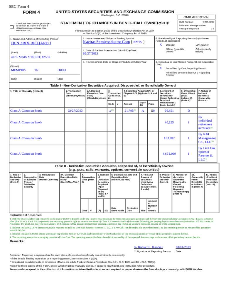Fillable Online Ownership Form Codes Fax Email Print - pdfFiller