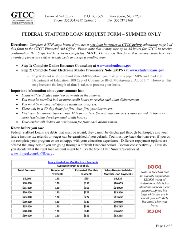 Fillable Online federal stafford loan request form summer only Fax Email Print - pdfFiller