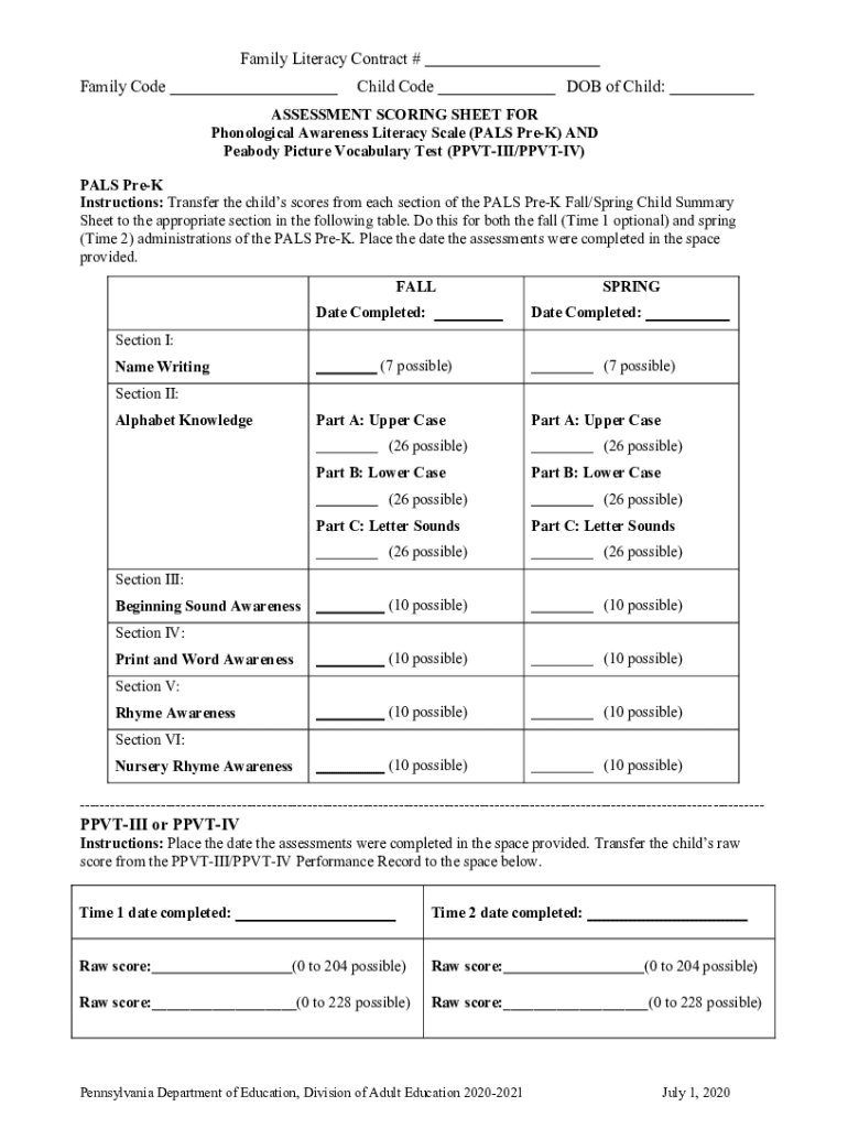 Ppvt Breakdown Sheet Of What To Work On - Fill Online, Printable ...
