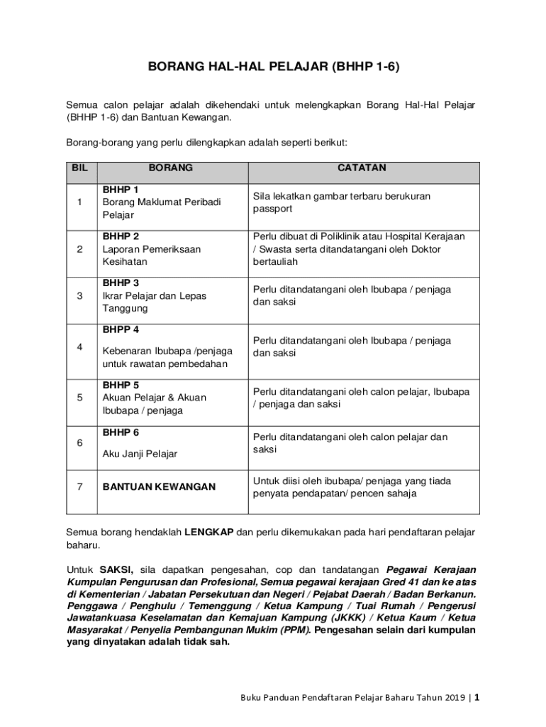 2019-2025 Form MY Kolej Komuniti Kementerian Pendidikan Borang Hal-Hal Pelajar (BHHP1-BHHP6 ...