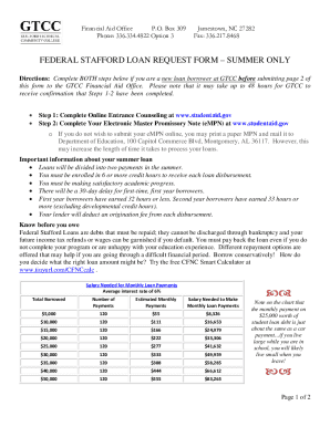 Fillable Online FEDERAL STAFFORD LOAN REQUEST FORM SUMMER ONLY Fax Email Print - pdfFiller