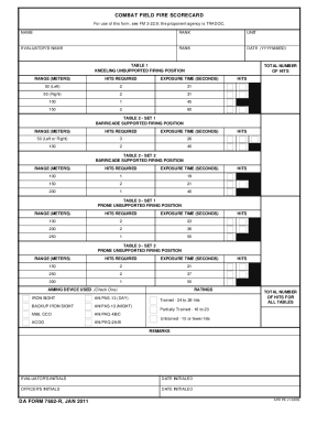 Fillable Online DA FORM 3595.docx - RECORD FIRE SCORECARD For use of ...