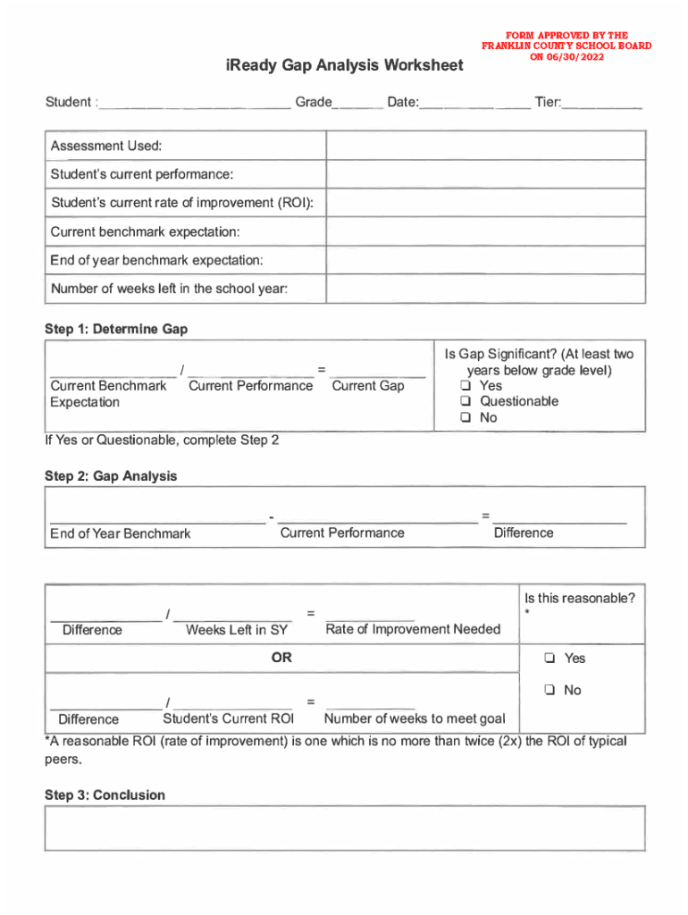 Fillable Online iReady Gap Analysis Worksheet Fax Email Print - pdfFiller