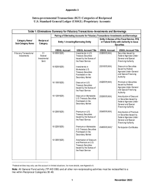 Fillable Online Appendix A - Federal Intragovernmental Transactions ...