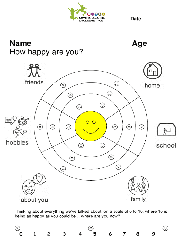 Fillable Online Happiness On A Scale From 1 To 10 (How To ...