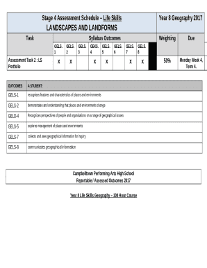Geography sample unit (integrated with Life Skills) Water in ... Doc ...