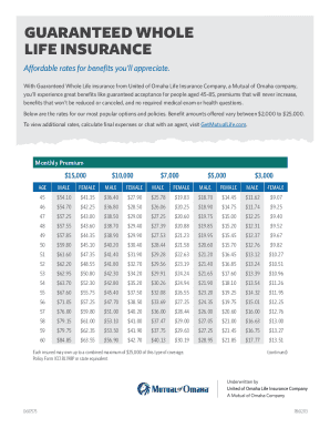Fillable Online Mutual of Omaha Life Insurance Review (Companies ...