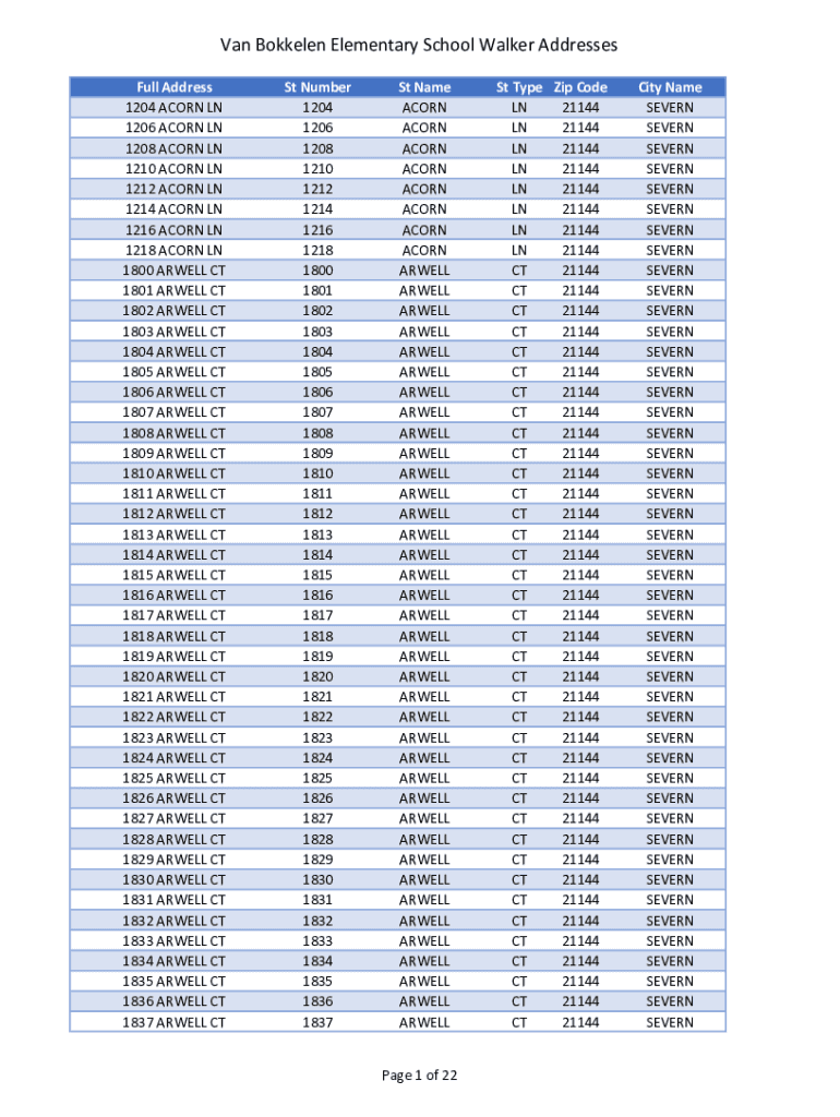 Fillable Online Van Bokkelen Elementary School Walker Addresses Fax Email Print - pdfFiller