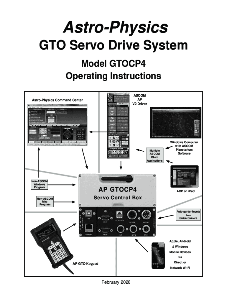 Fillable Online Astro-Physics GTO Servo Drive System - Model GTOCP4 Fax ...