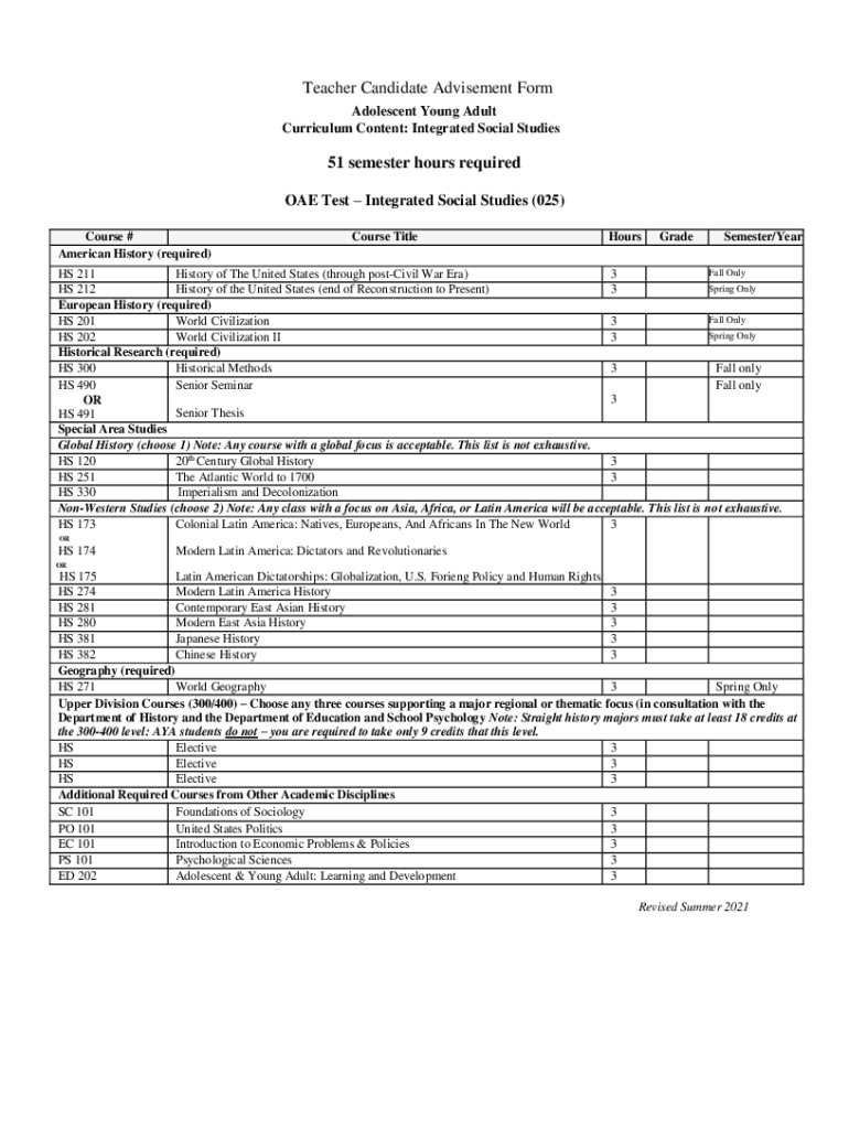 Fillable Online Teacher Candidate Advisement Form Fax Email Print - pdfFiller