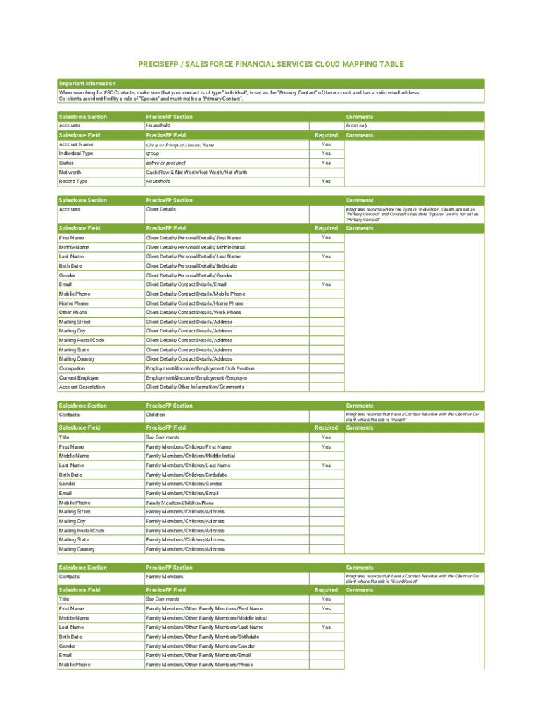 Fillable Online Updated mapper spreadsheet Fax Email Print - pdfFiller