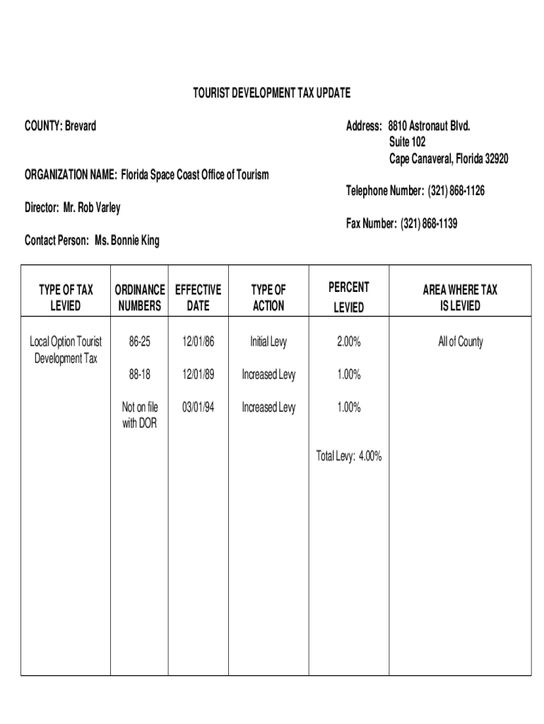 Fillable Online TOURIST DEVELOPMENT TAX UPDATE COUNTY Fax Email Print ...
