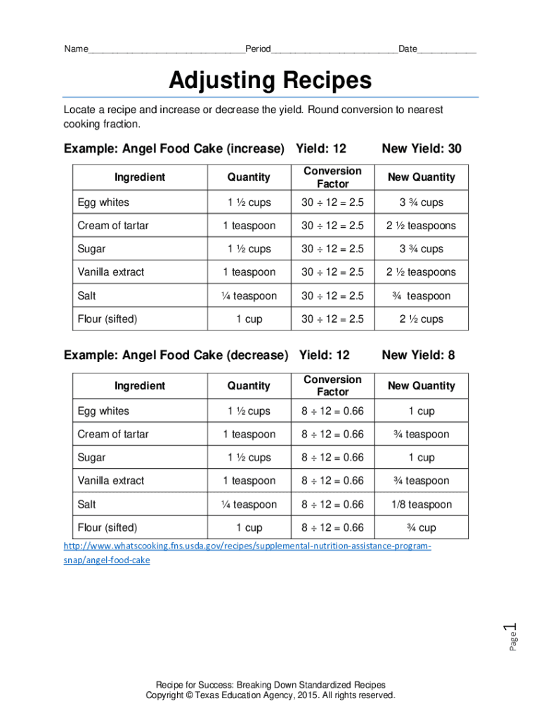 Fillable Online Handout - Adjusting Recipes. Hospitality and Tourism ...