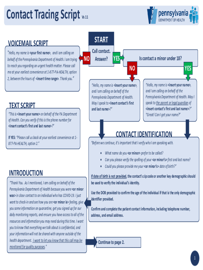 Fillable Online Contact Tracing Script Vs 11 Fax Email Print - pdfFiller