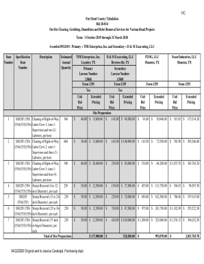 Fillable Online Bid Tabulation Worksheet: RFP #17-004, Emergency ...
