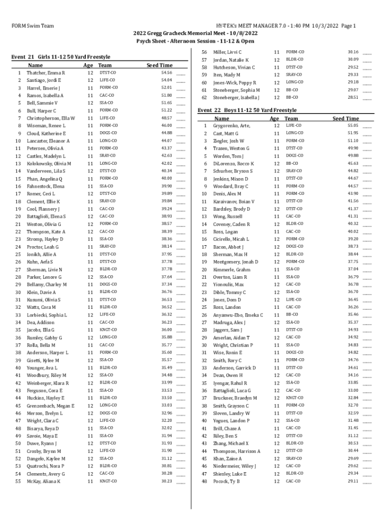 Fillable Online FORM Swim Team HY-TEK's MEET MANAGER 7.0 Fax Email Print - pdfFiller