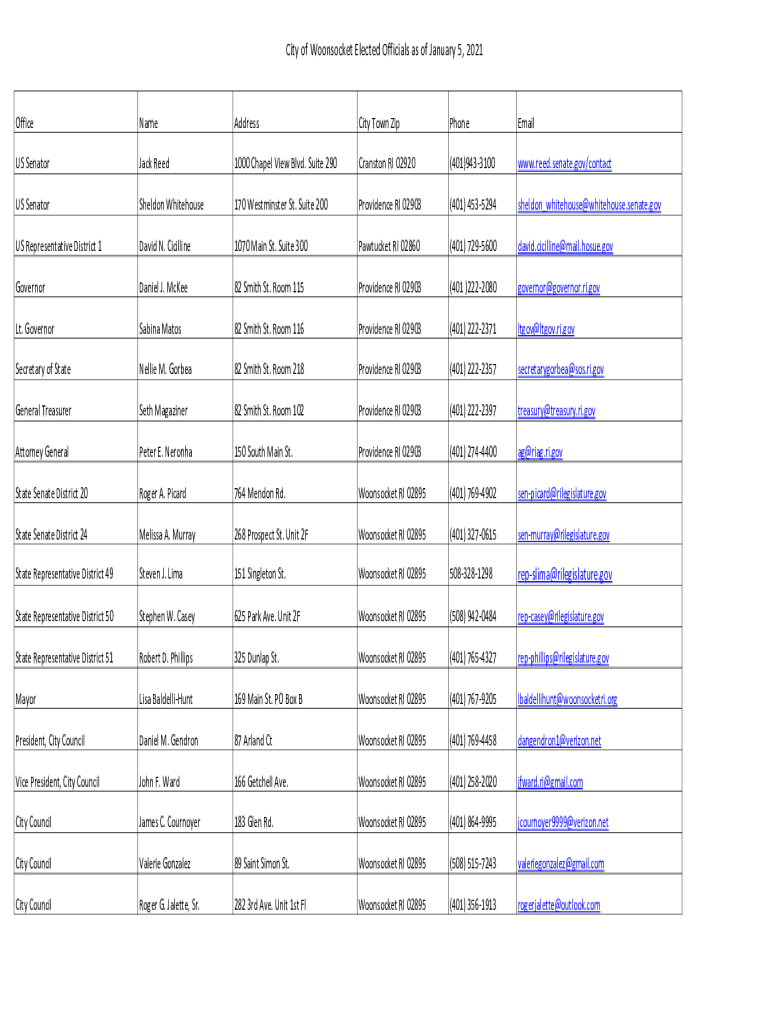 Fillable Online List of Elected Officials for the City of Woonsocket ...