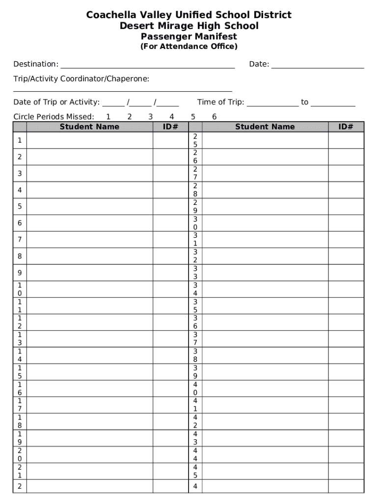 Desert Mirage High School - Coachella Valley Unified School ... Doc ...