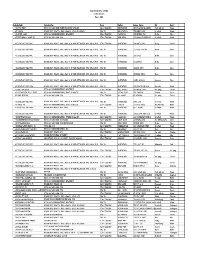Fillable Online ALCOHOLIC BEVERAGES CONTROL COMMISSION ... Fax Email ...