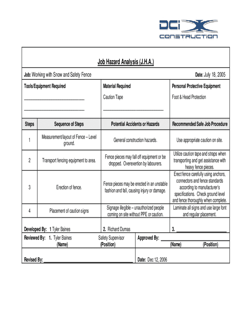 Fillable Online Job Hazard Analysis (J.H.A.) Fax Email Print - pdfFiller