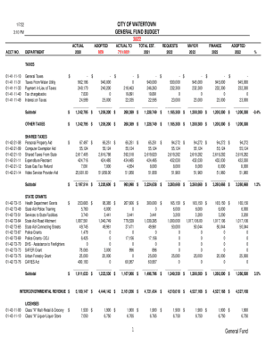 Fillable Online general fund budget city of watertown Fax Email Print ...