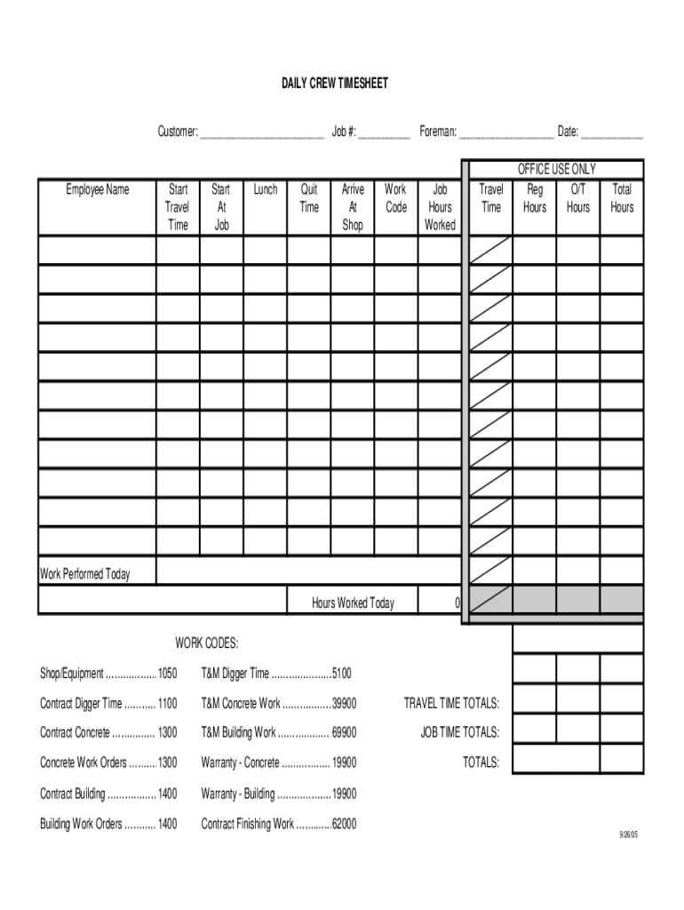 Fillable Online Timesheet templates: How to track team progress Fax ...