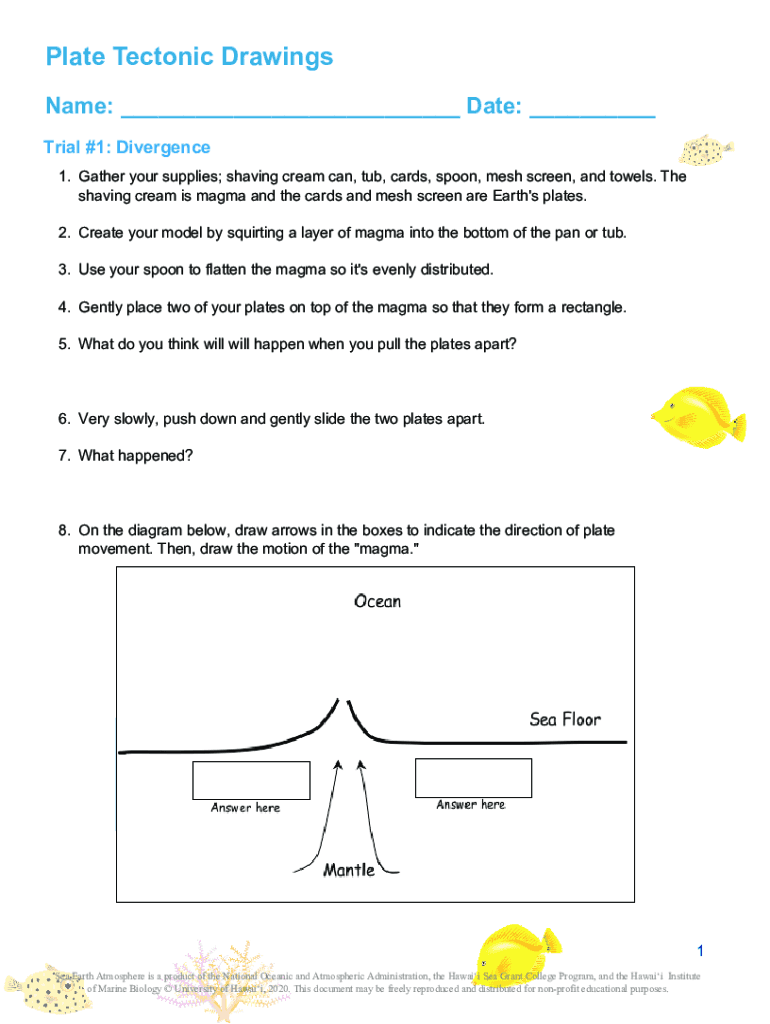 Fillable Online manoa hawaii Flipped IN-CLASS Lesson Plan Template ...