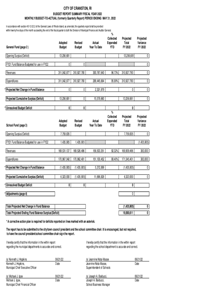 Fillable Online Fiscal Year 2022RI Department of Revenue - RI.gov Fax ...