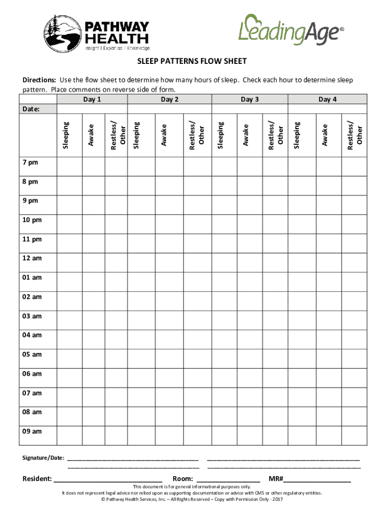 Fillable Online Sleep Physiology - Sleep Disorders and Sleep ...