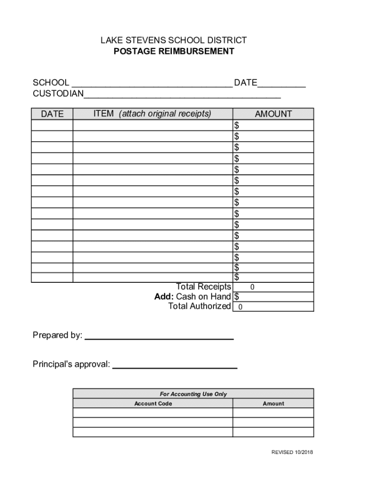 Fillable Online District Detail for Lake Stevens School District - NCES ...