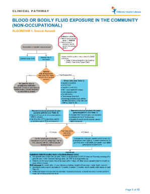 Fillable Online Blood and Bodily Fluid Exposure in the Community (Non ...