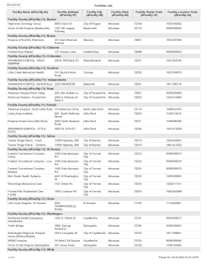 Fillable Online Facilities List Fax Email Print - pdfFiller