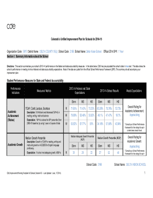 Fillable Online cedar2 cde state co District Vision Statement - Delta ...