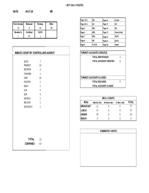 Fillable Online 04-27-20 MS INMATE COUNT BY CONTROLLING AGENCY ... Fax ...