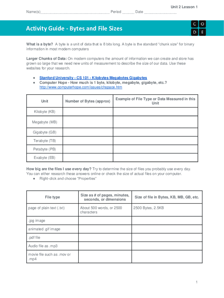 Fillable Online Activity Guide - Bytes and File Sizes.pdf - Unit 2 ...