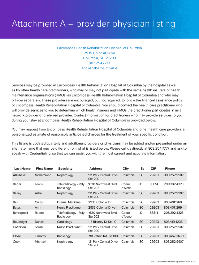 Fillable Online Blue Select Hospital Directory - My Health Toolkit Fax ...