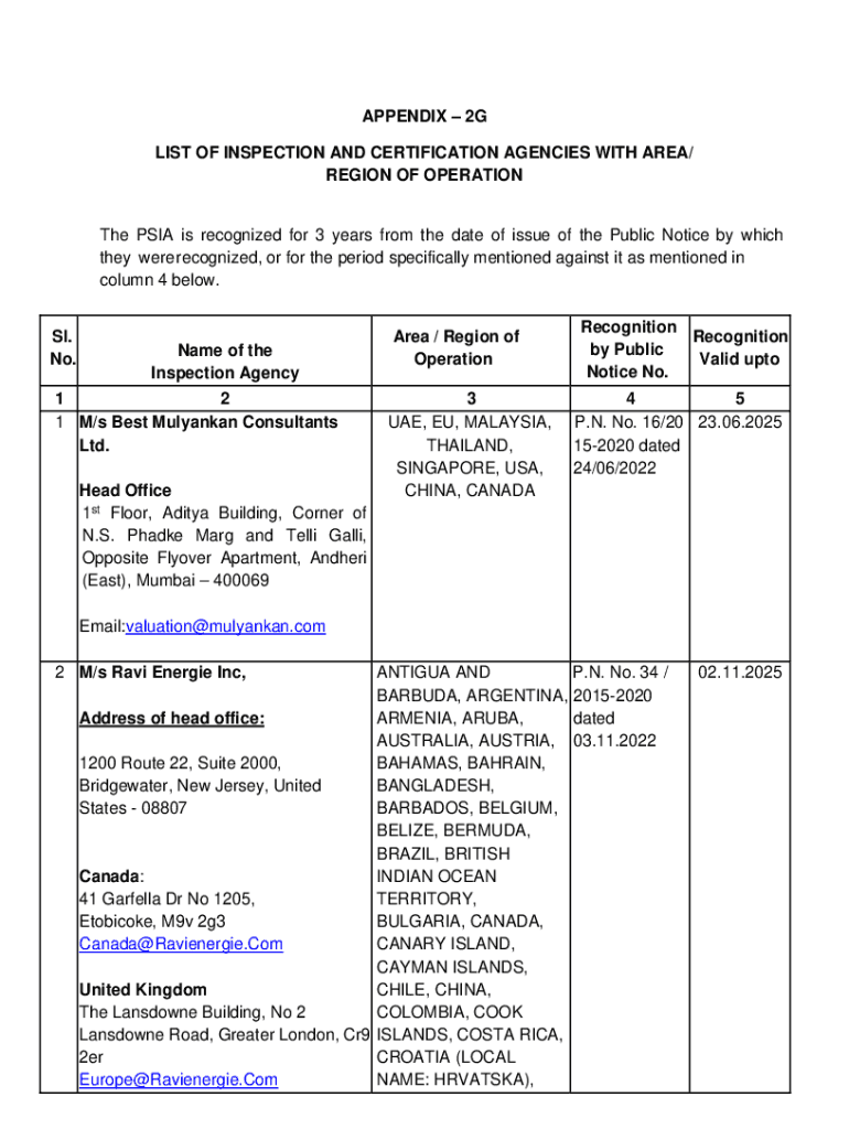Fillable Online Appendix -2G - LIST OF INSPECTION AND ... Fax Email ...
