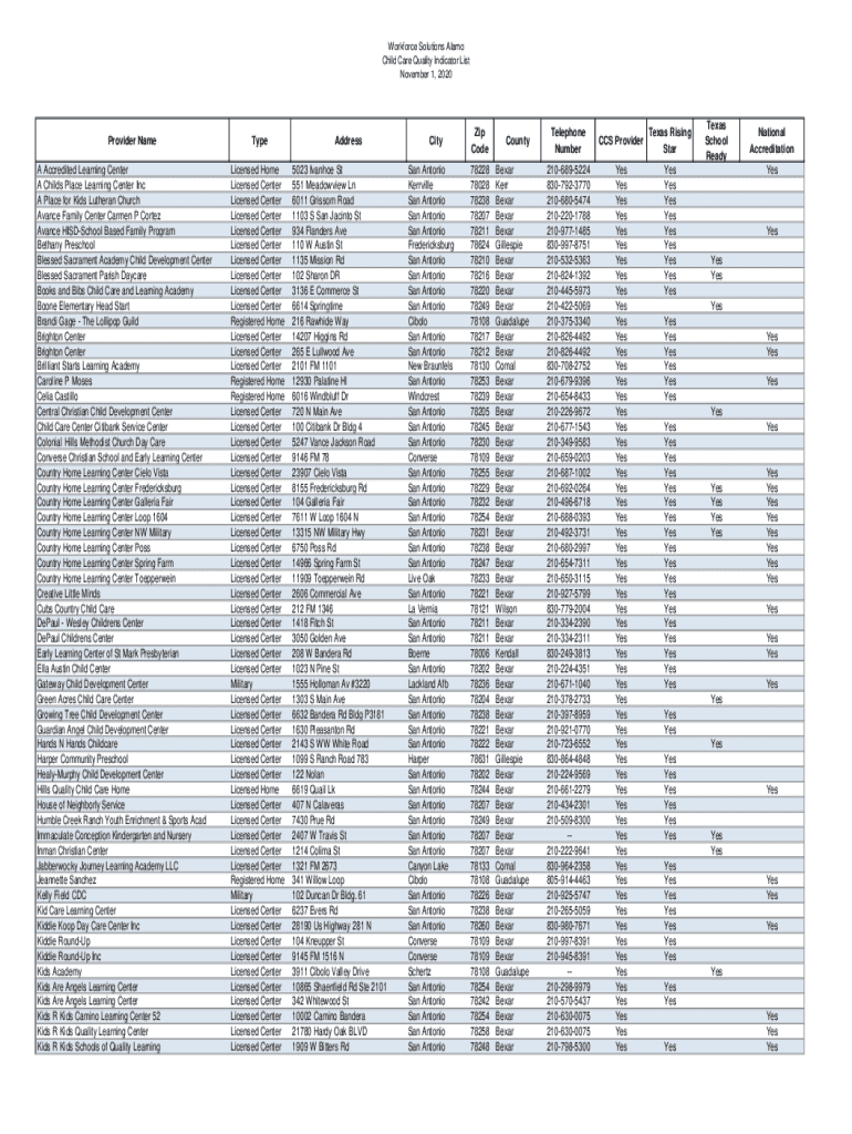Fillable Online Find a Child Care Provider Fax Email Print - pdfFiller