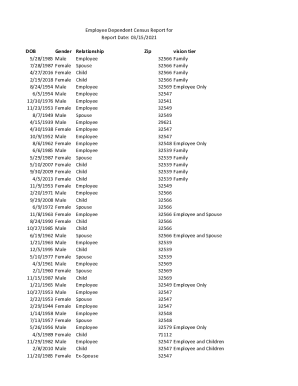 Fillable Online Employee Dependent Census Report for Fax Email Print ...