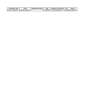 Fillable Online Santa Barbara County ZIP Codes with the Best Public ...