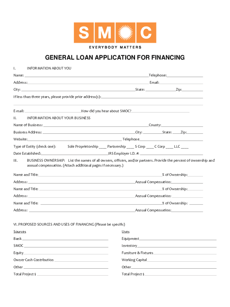 Fillable Online Personal Loan Application Package Fax Email Print ...