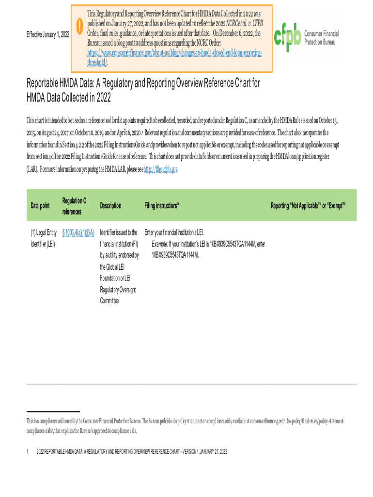 Fillable Online files consumerfinance What's New for HMDA Fax Email ...