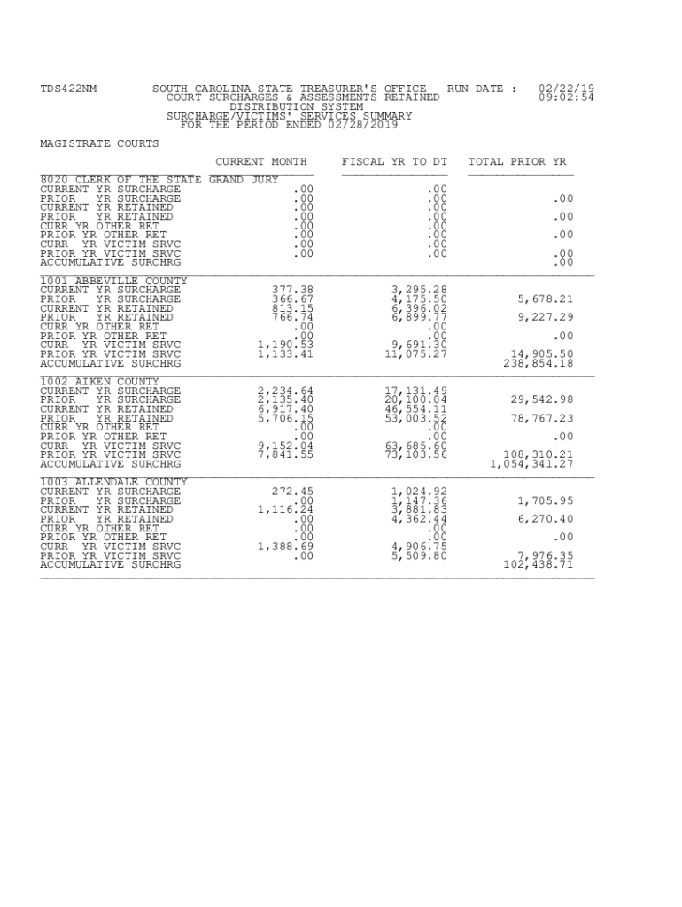 Fillable Online treasurer sc Fee Memorandum - Magistrate Courts and ...