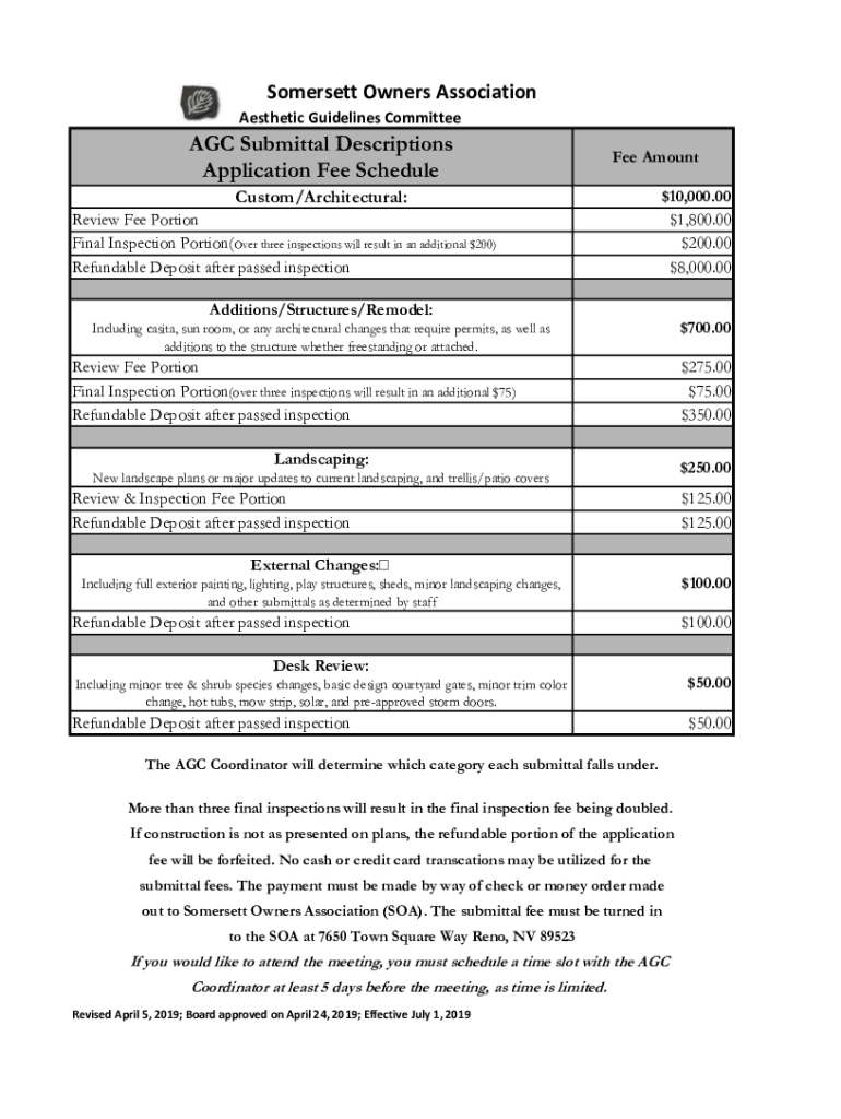 Fillable Online AGC Submittal Descriptions Application Fee Schedule Fax ...