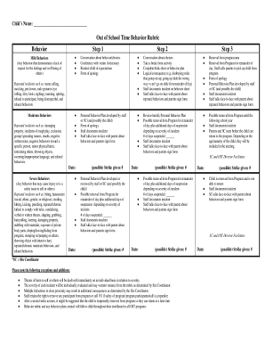 Fillable Online Out of School Time Behavior Rubric Behavior Step 1 ...