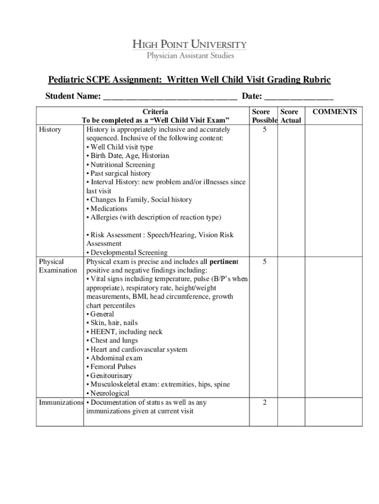 Pediatric Well Child Visit Grading Rubric - Blank Fillable Template ...