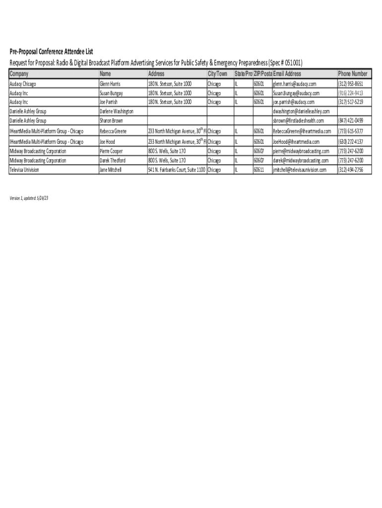 Fillable Online Pre-Proposal Conference Attendee List Request for ...