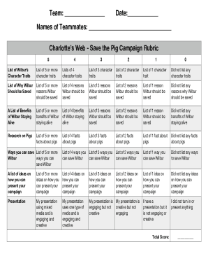Fillable Online Charlotte's Web - Save the Pig Campaign Rubric Fax ...