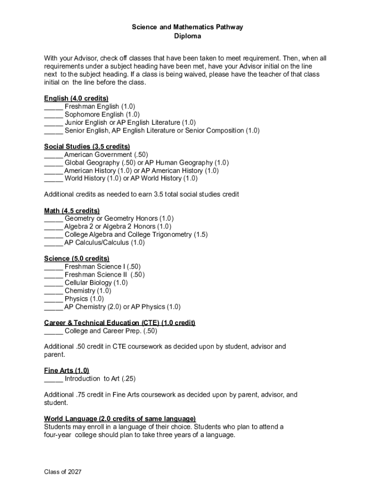 Fillable Online ALEKS Math Placement Assessment - Testing Center Fax ...
